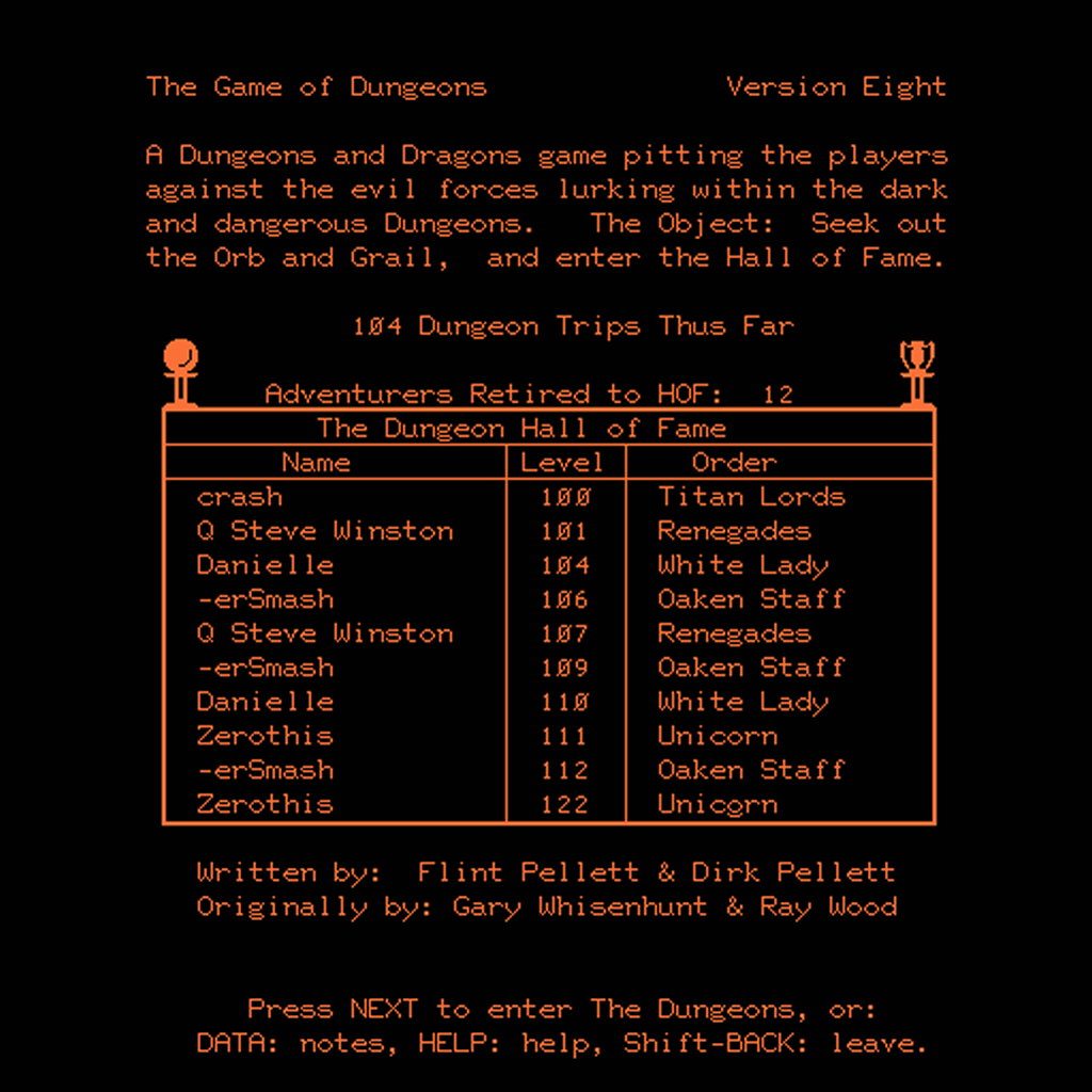 El primer RPG de la historia vio la luz en 1974: ‘The Game of Dungeons ...